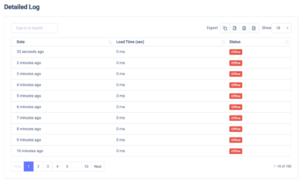 Check Overview - UptimeMonster